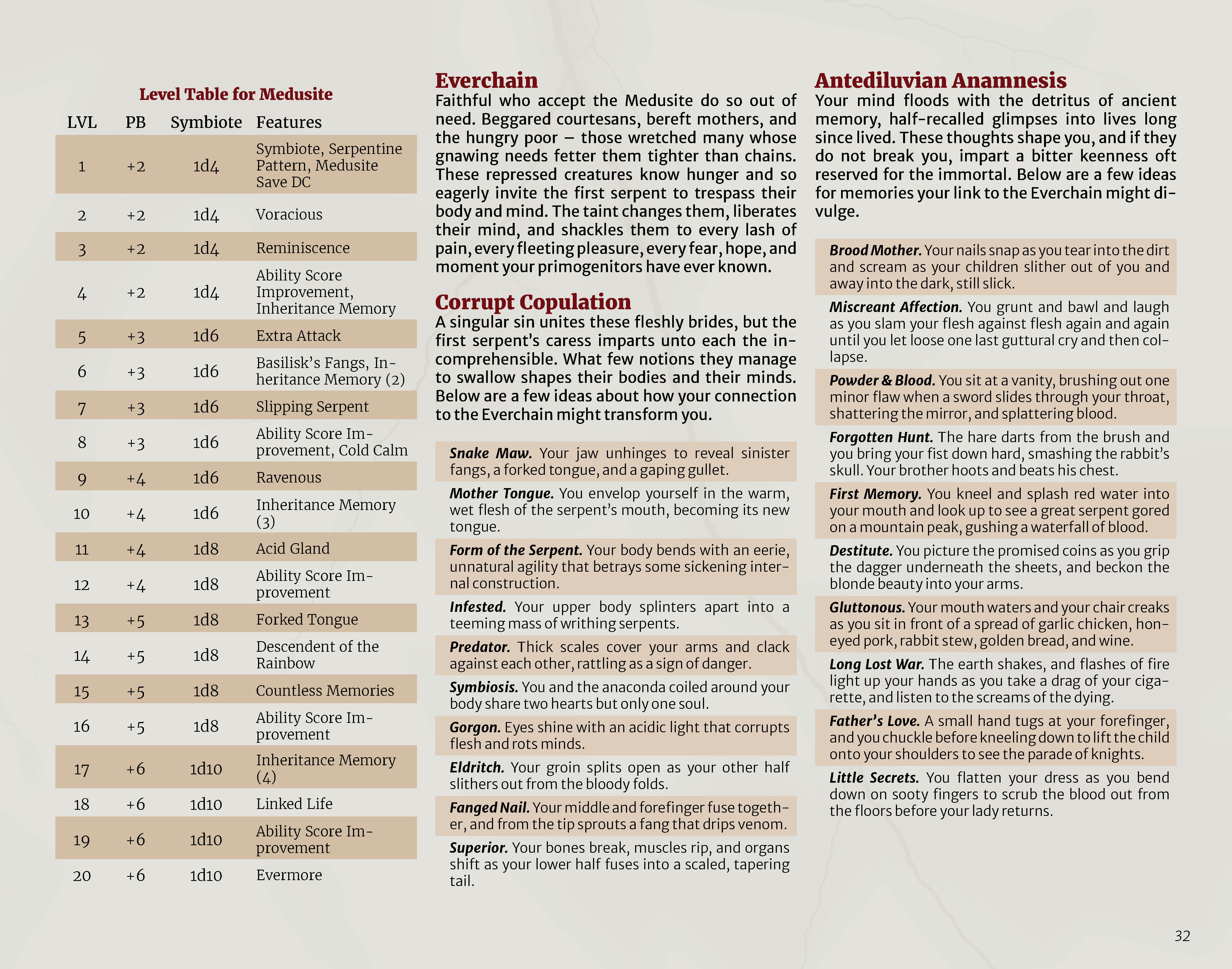 Sins of Our Mother, D&D 5E Scripture Project Update: Meet the Medusite ...
