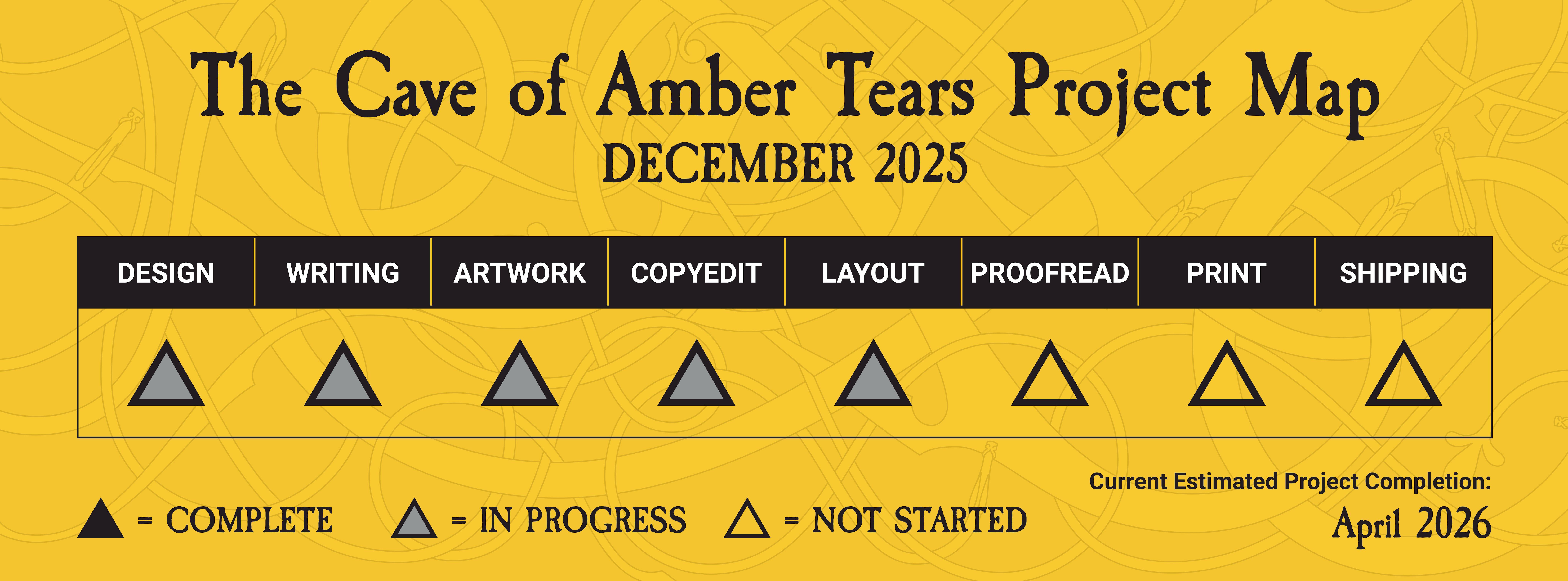 The Cave of Amber Tears - a new adventure for Draw Steel! Project ...