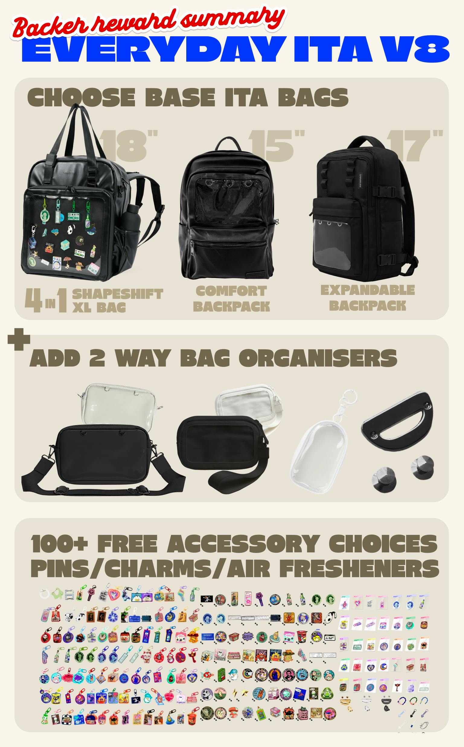 4in1 XL Everyday ITA Bags, Backpacks & Totes v8 + Organisers Project ...