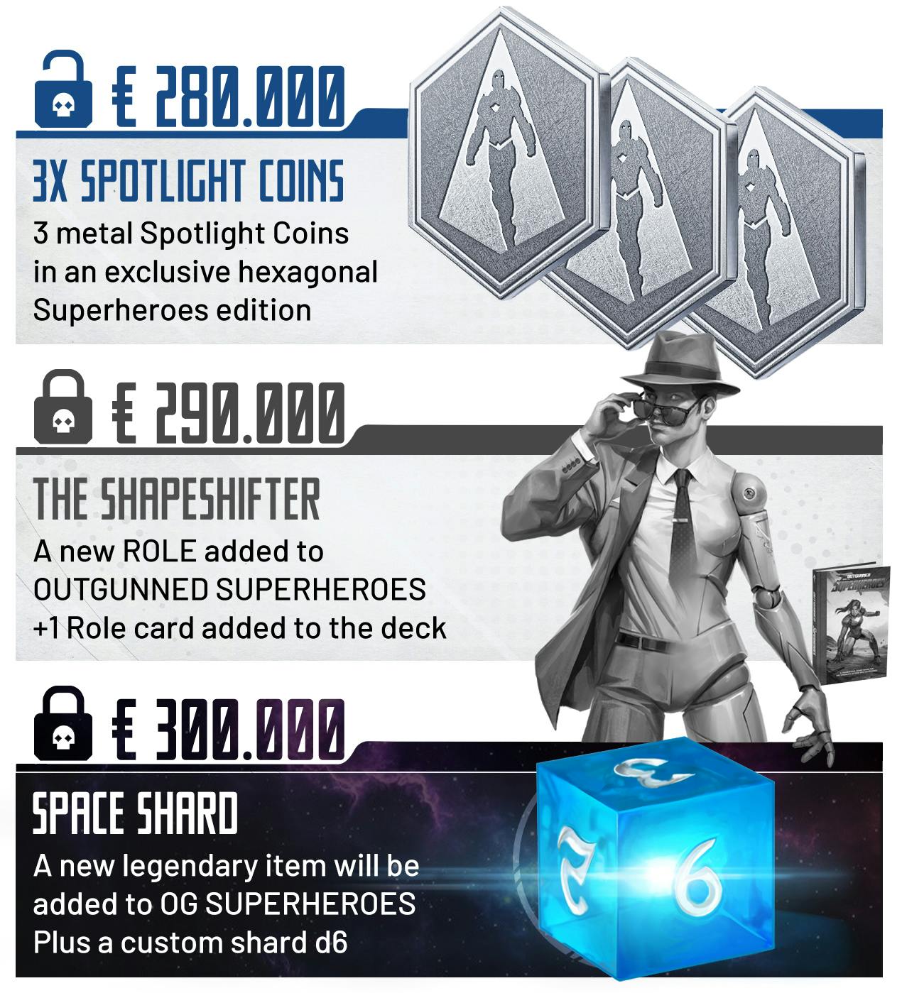 Outgunned Superheroes Project Update: NEW ADD-ON + New Stretch Goals ...