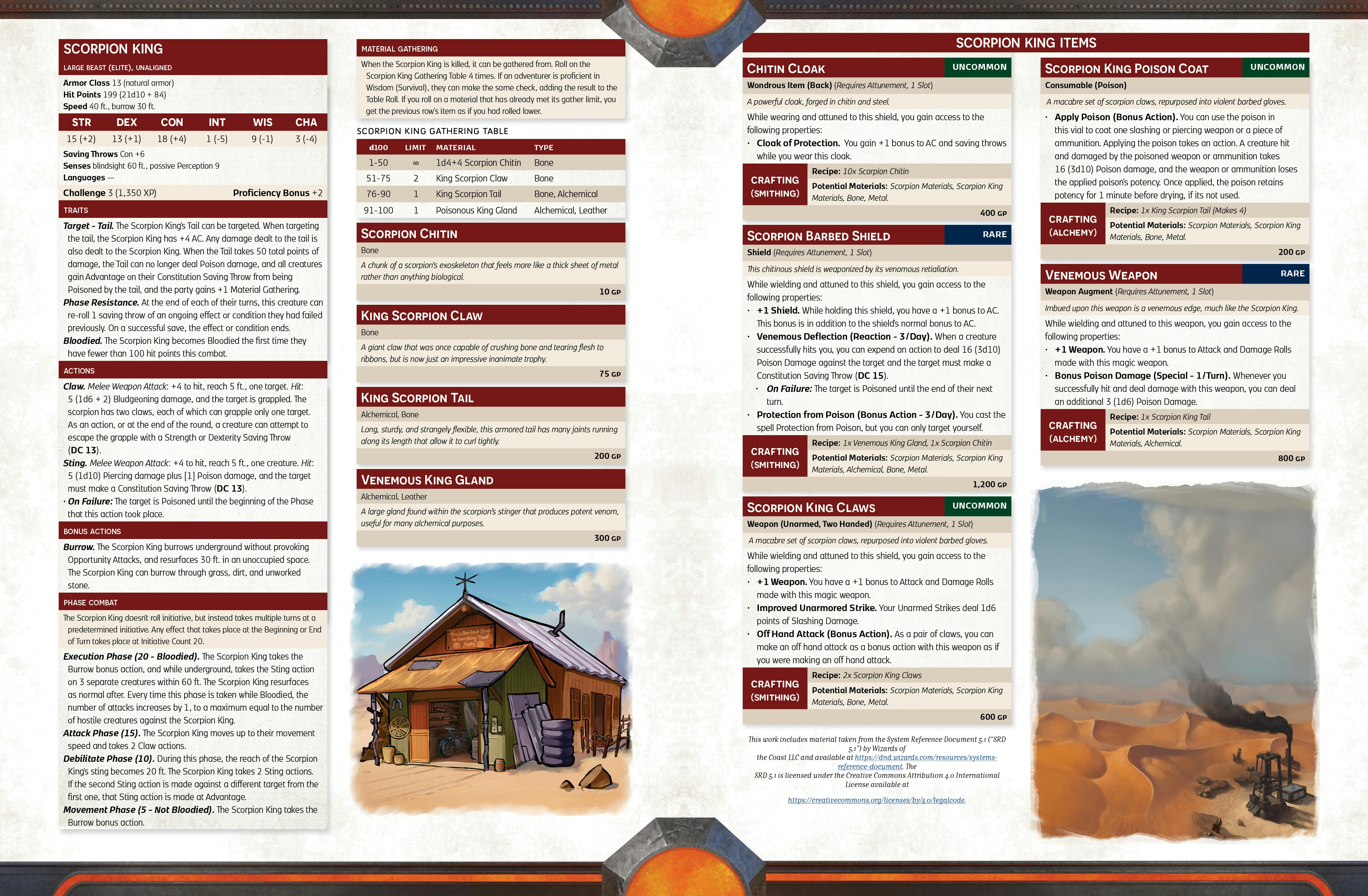 Fiendish Forge (5e) - Fearsome Bosses, Monstrous Items Project Update ...