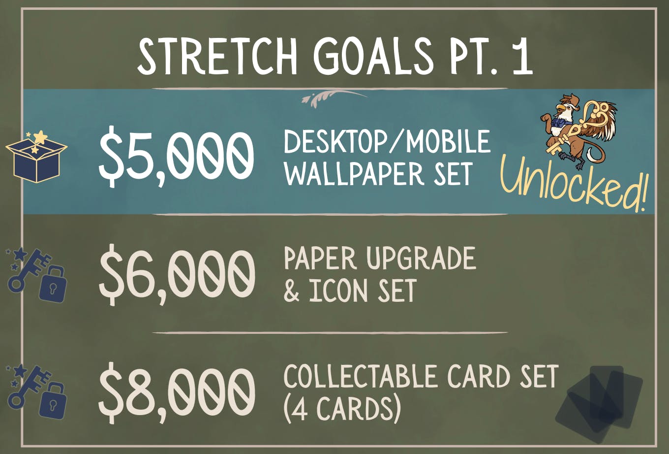 Sapphic Fantasy Romance Comic: Bound by Words #1 Project Update ...