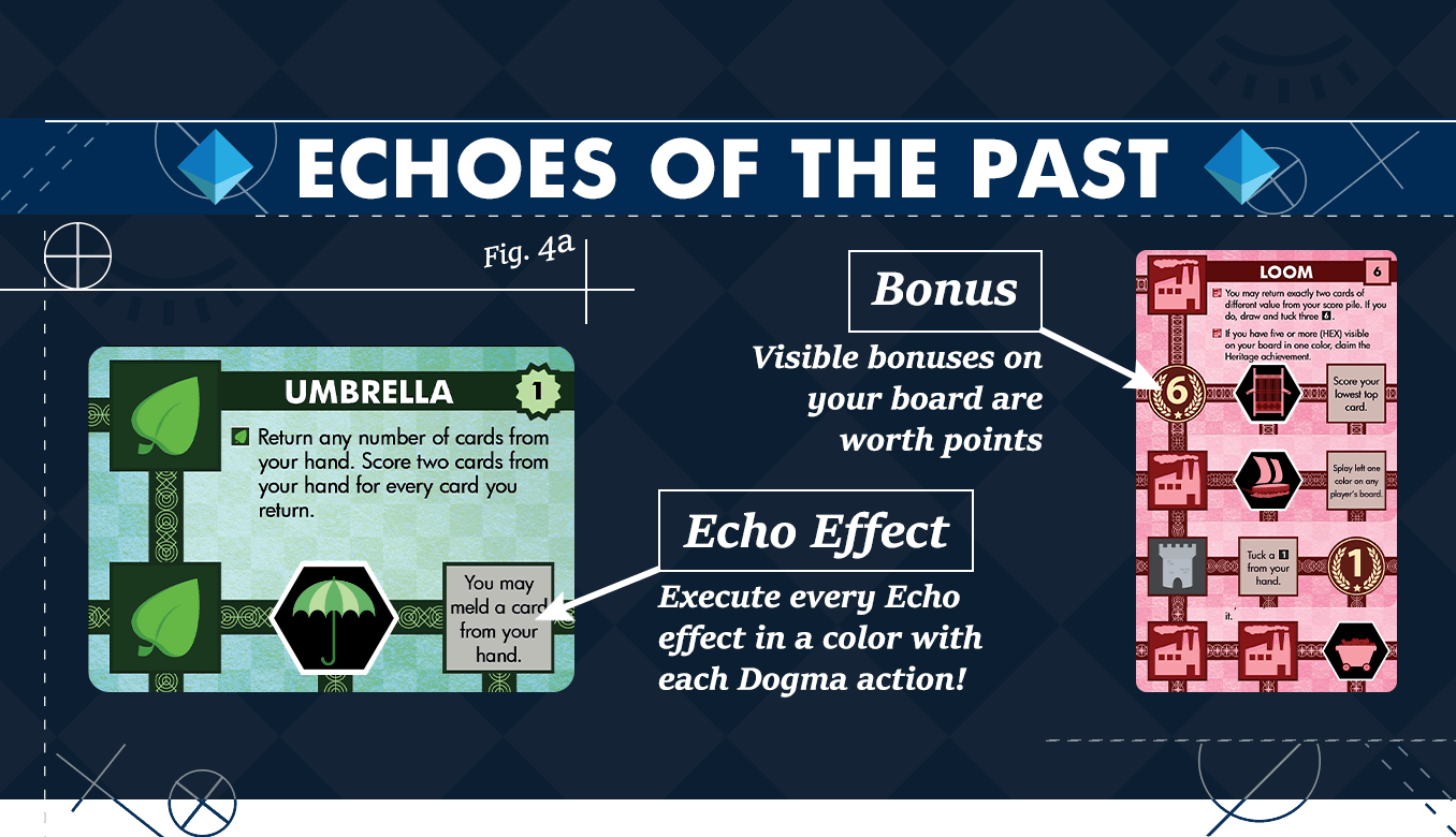 Innovation Ultimate - BackerKit