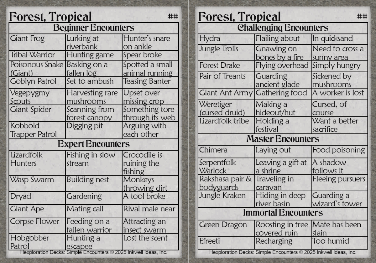 Hexploration Decks & Tiles-- Hexcrawl/Sandbox RPG Support Project ...