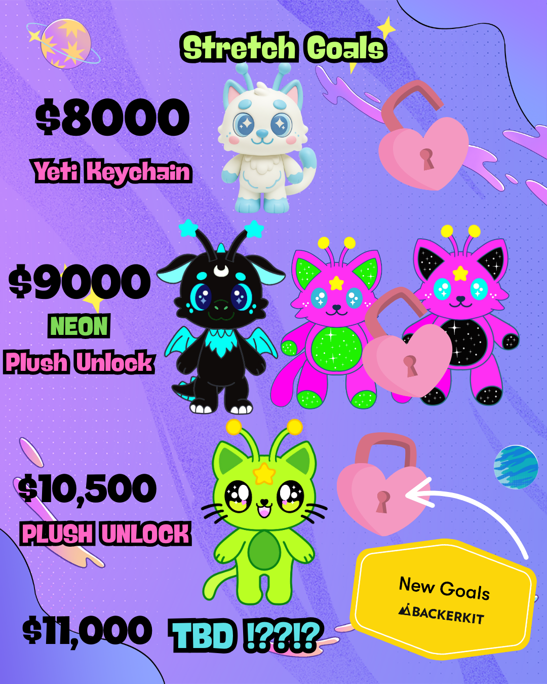 Kemonokinz Kawaii Invaders Project Update: Neon Plush Stretch Goal ...