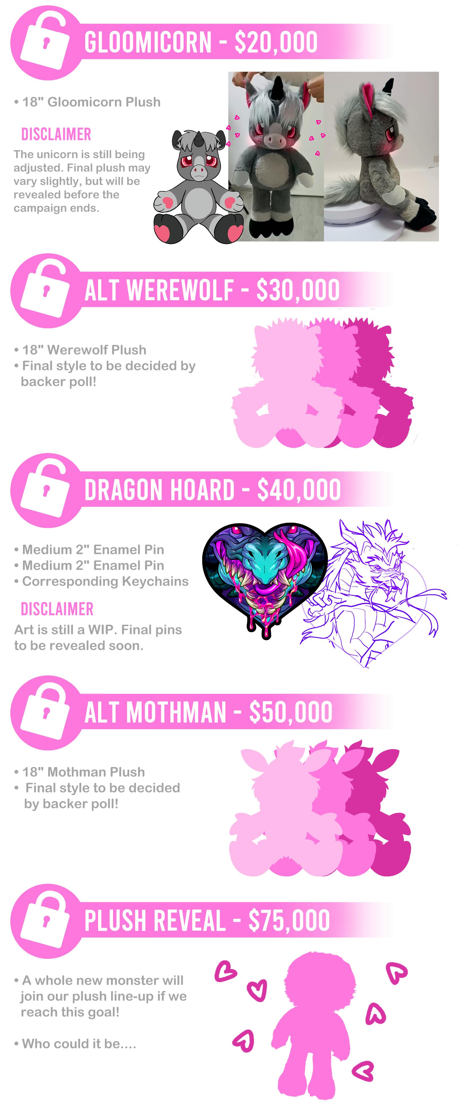 My Cryptid Crush Project Update: Over 1000% Funded!!! 🎉🎉🎉 (+ new ...