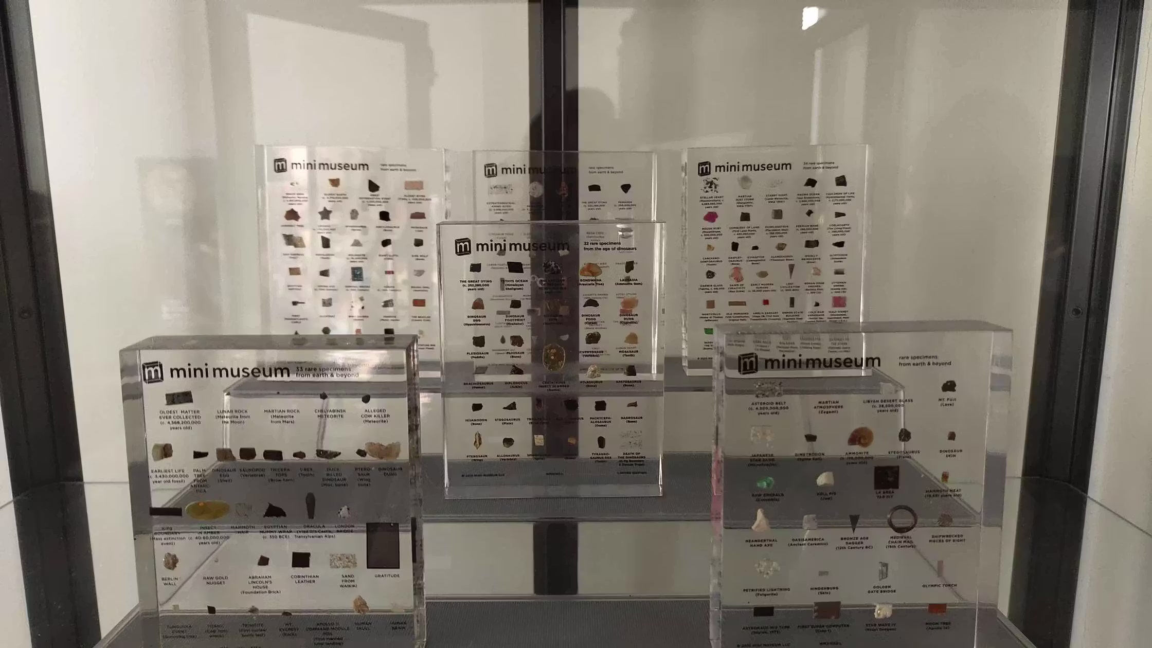 Mini Museum 5: The Fifth Edition Project Update: Fulfilment Continues ...