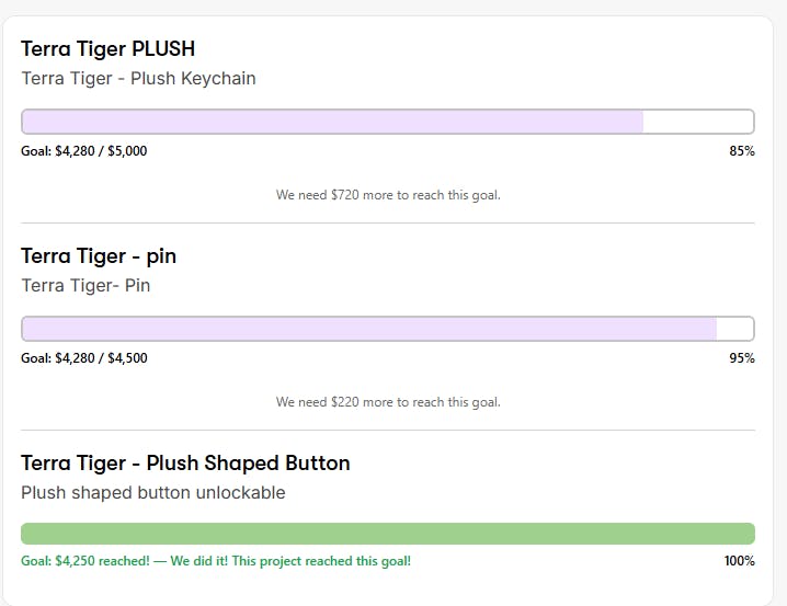 BackerKit - Live Projects