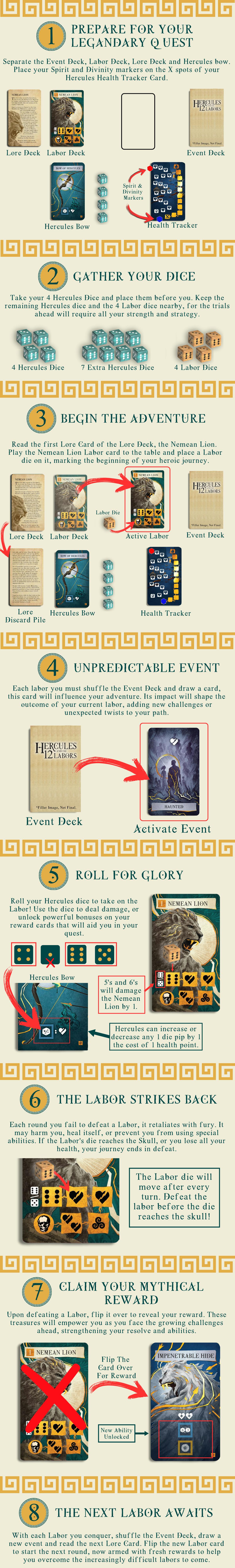 Hercules and the 12 Labors | A Solo Challenge Fit for a Demi-God ...