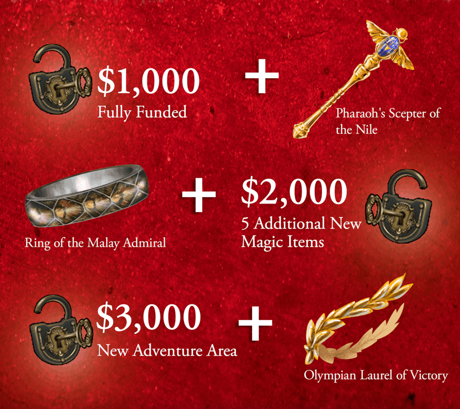 Sayuri's Chest of Wonders - Silk Road D&D 5e! Project Update: 3 Stretch ...
