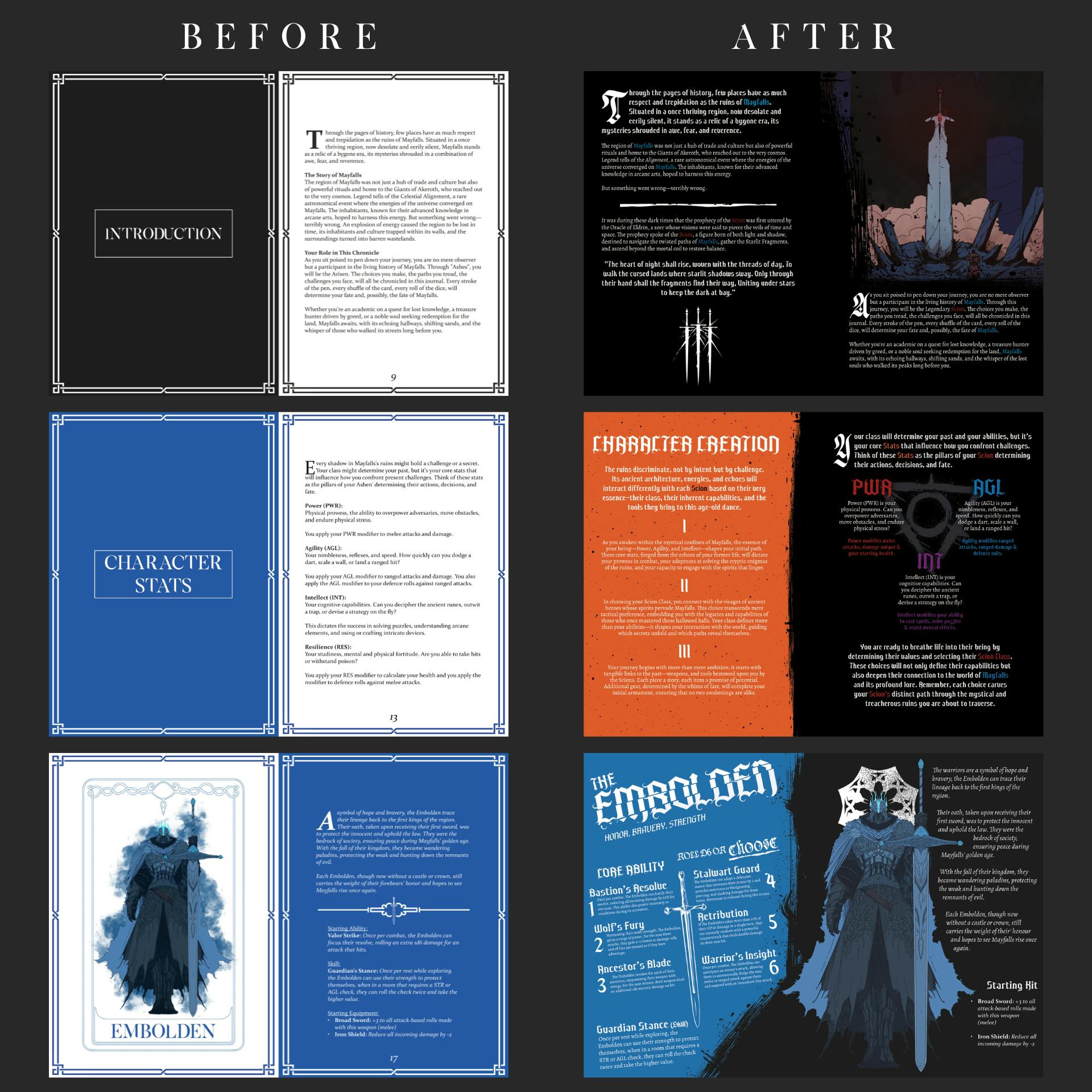 Ashes - A Souls Like Solo RPG Gamebook Project Update: October Update ...