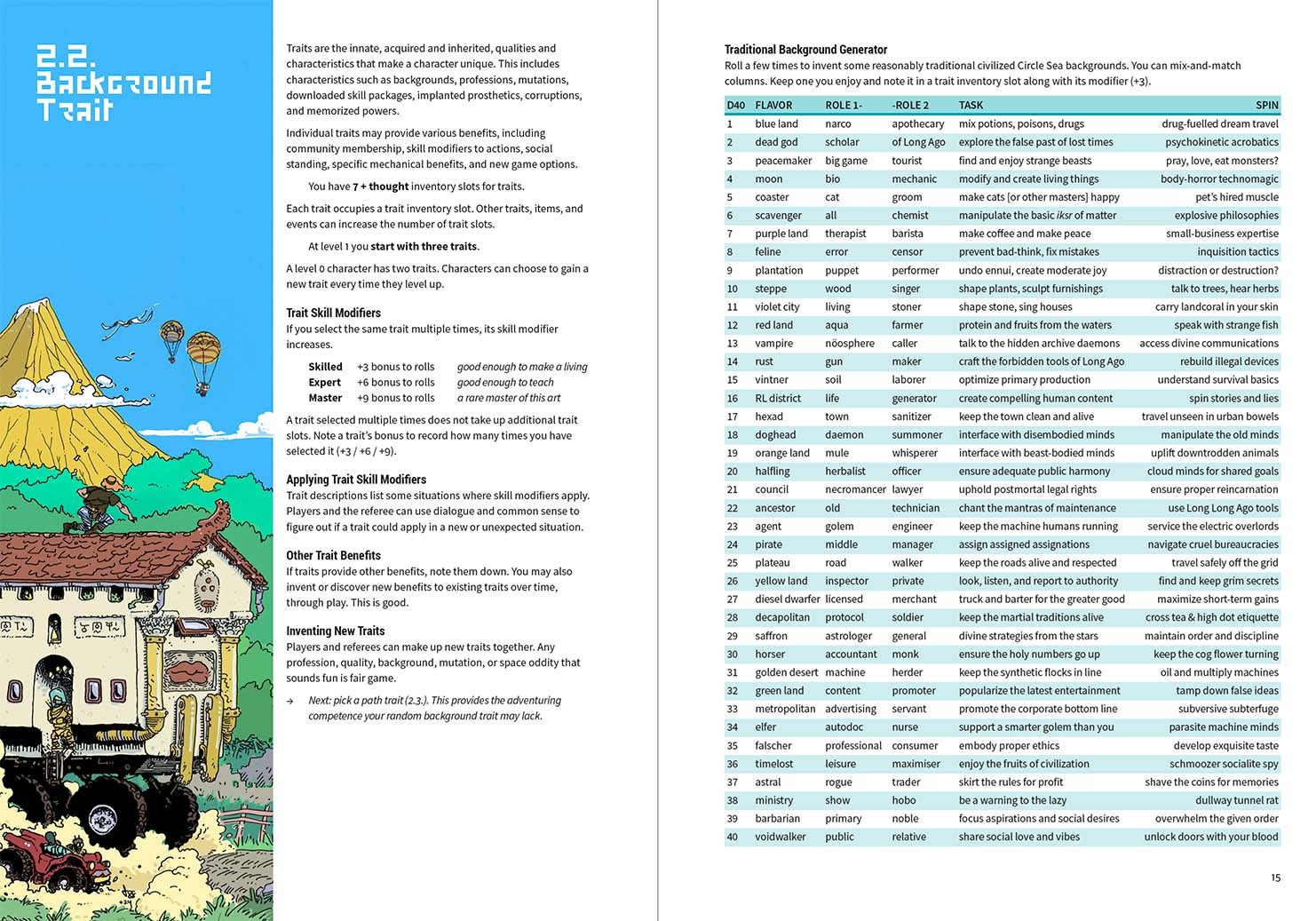 Our Golden Age (OGA): An Ultraviolet Grasslands RPG []equel Project ...