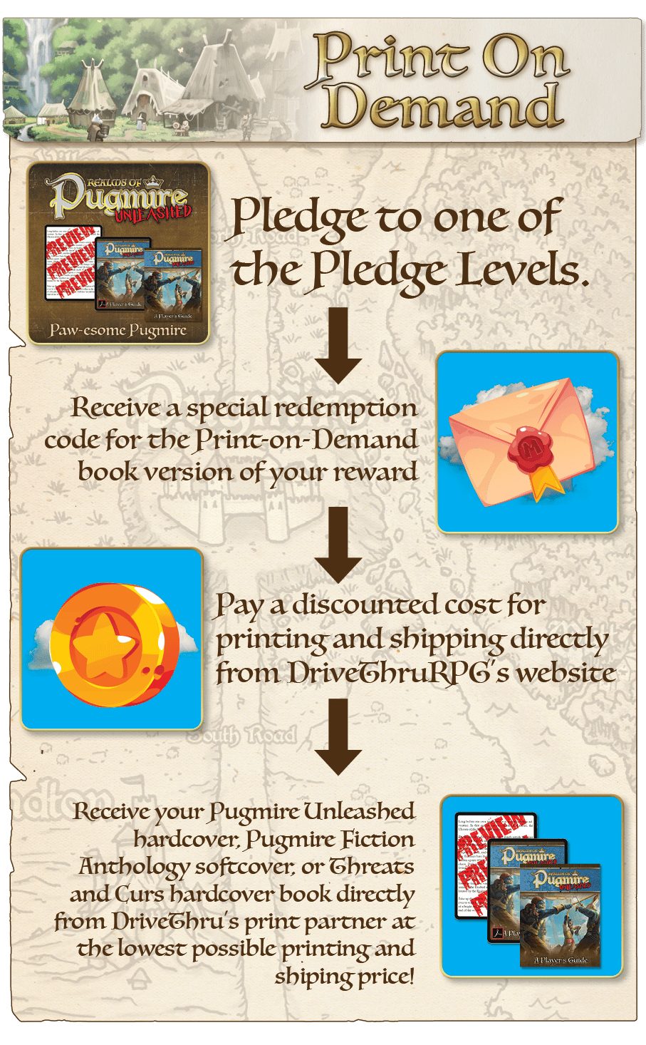 Pugmire Unleashed -Tariff Free!- Project Update: Look Up in the Sky ...