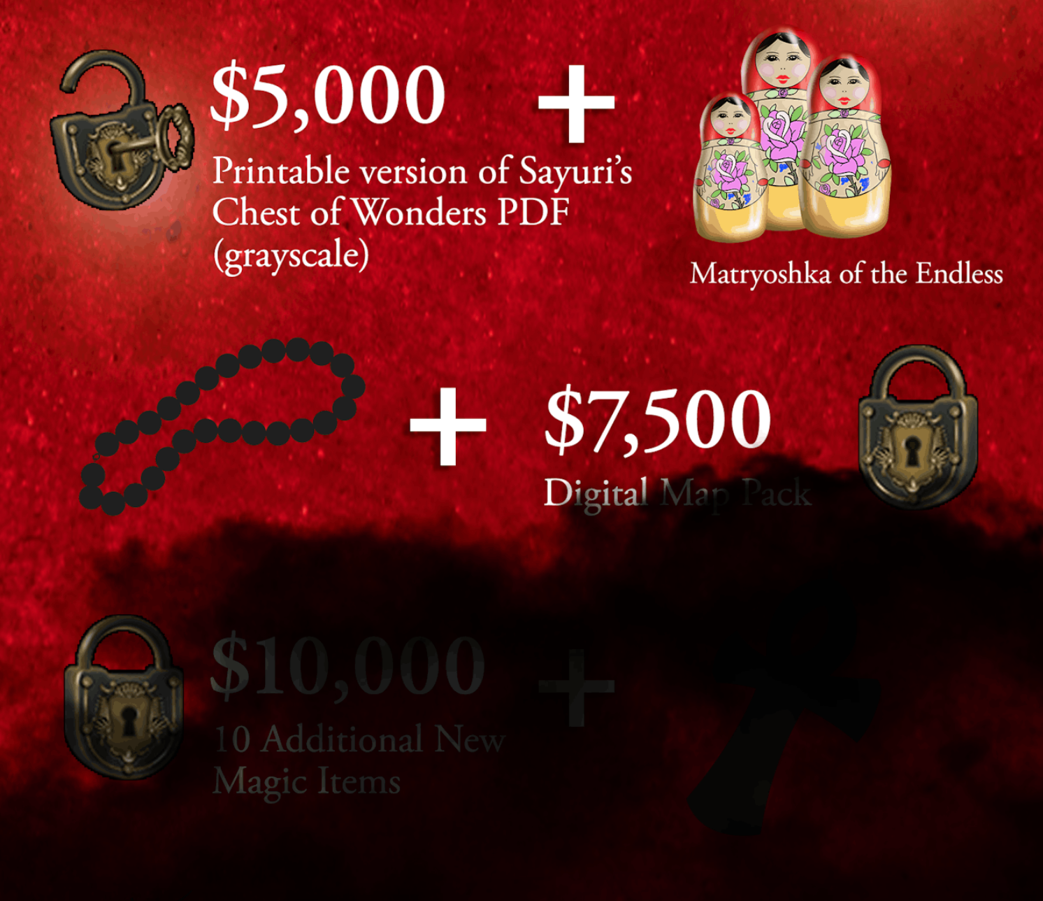 Sayuri's Chest of Wonders - Silk Road D&D 5e! Project Update: Stretch ...