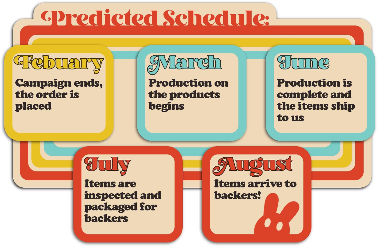 Angel Hare Plushies: THE RETURN Project Update: The big post-campaign ...