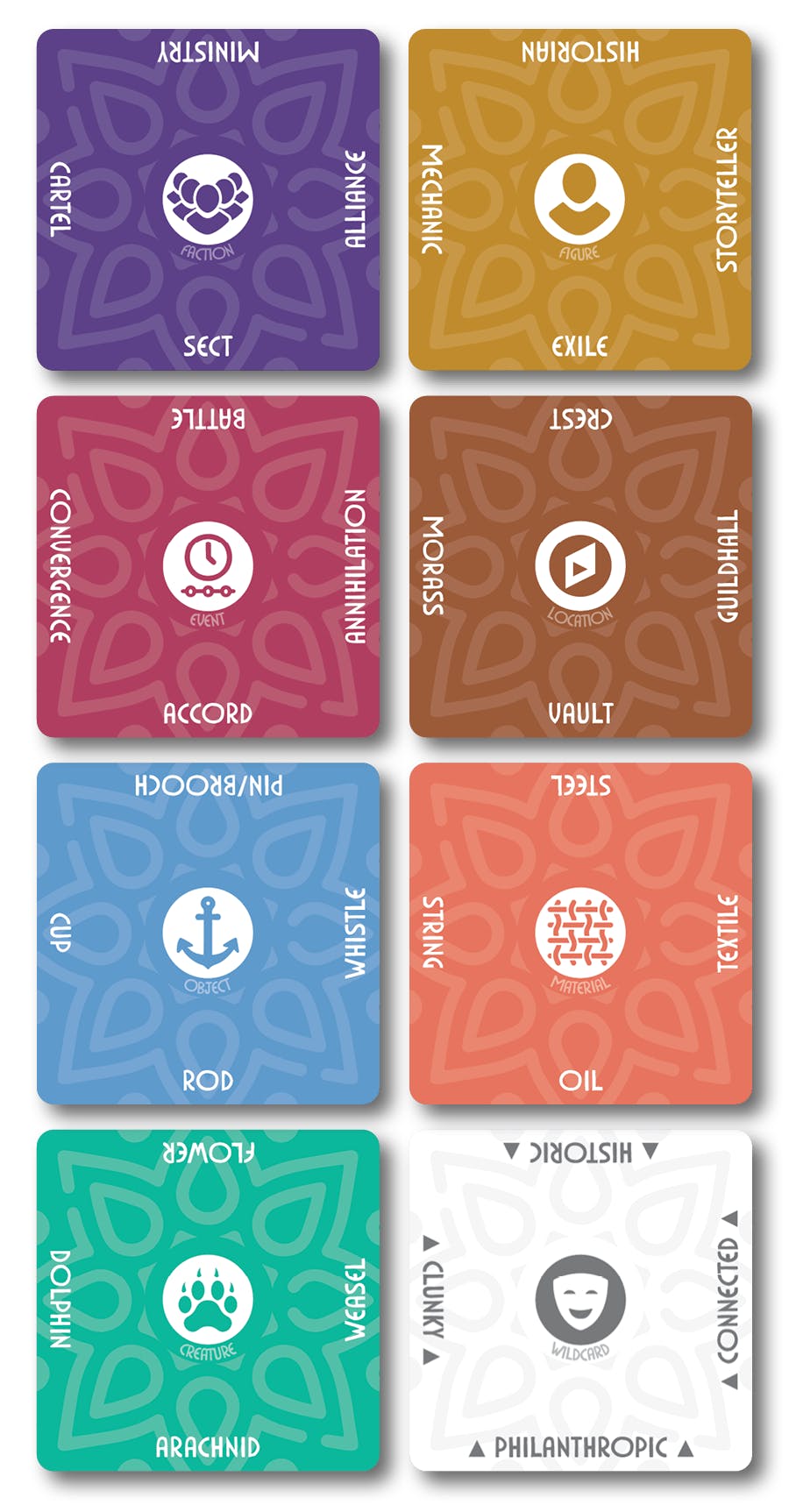 The Story Engine: Lore Master's Deck - BackerKit