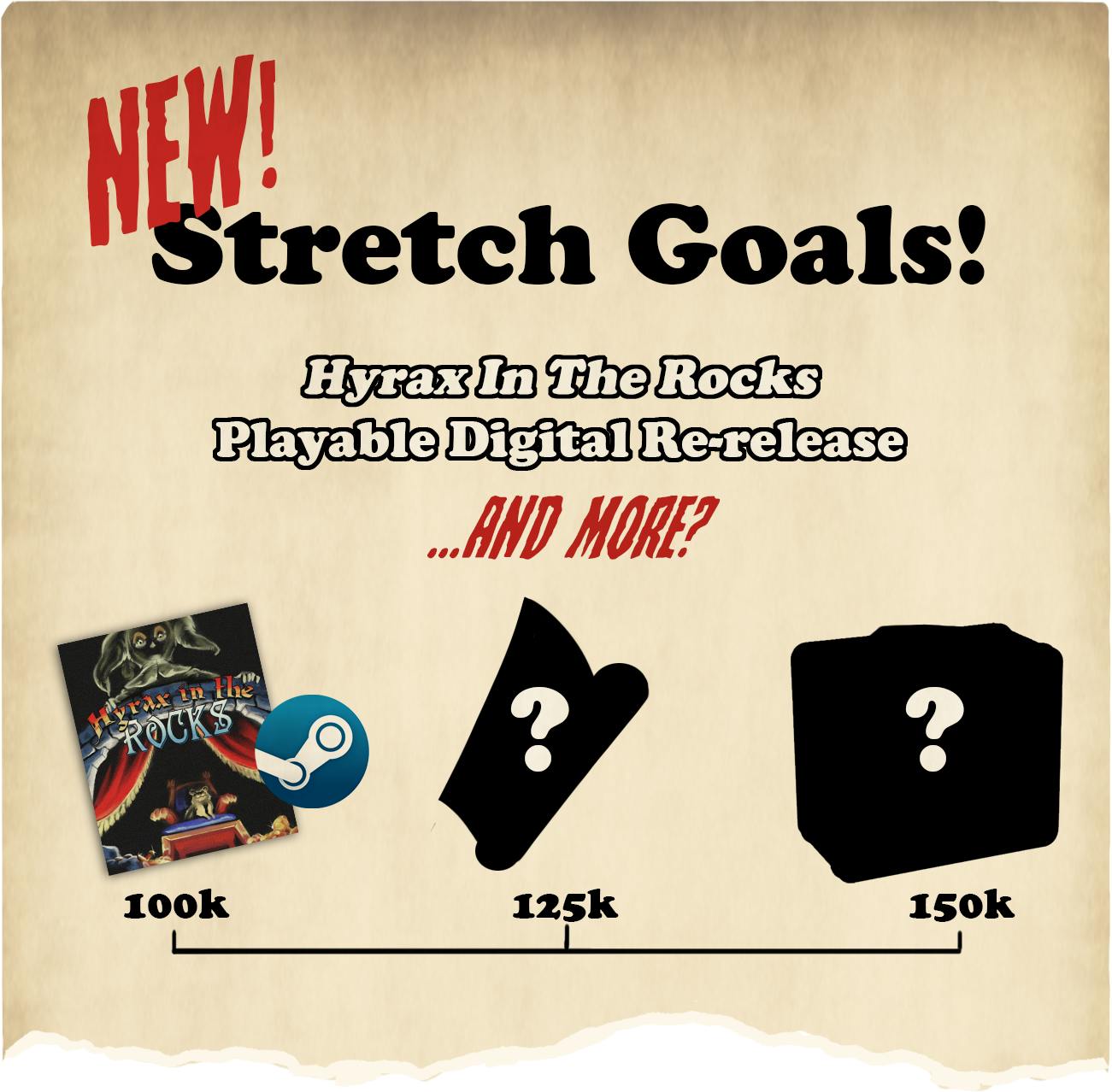 MORE Angel Hare Plushies! Project Update: NEW Stretch Goals! 100k ...